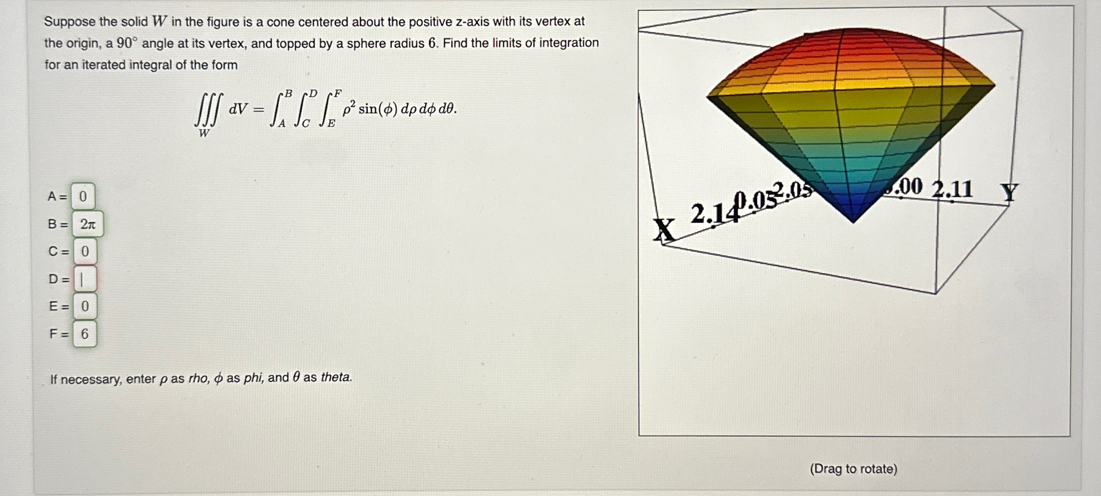 Solved Suppose the solid W ﻿in the figure is a cone centered | Chegg.com