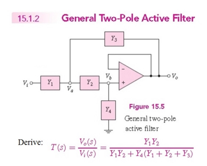 Solved 15.1.2 General Two-Pole Active Filter Y3 Vy V Y Y2 + | Chegg.com