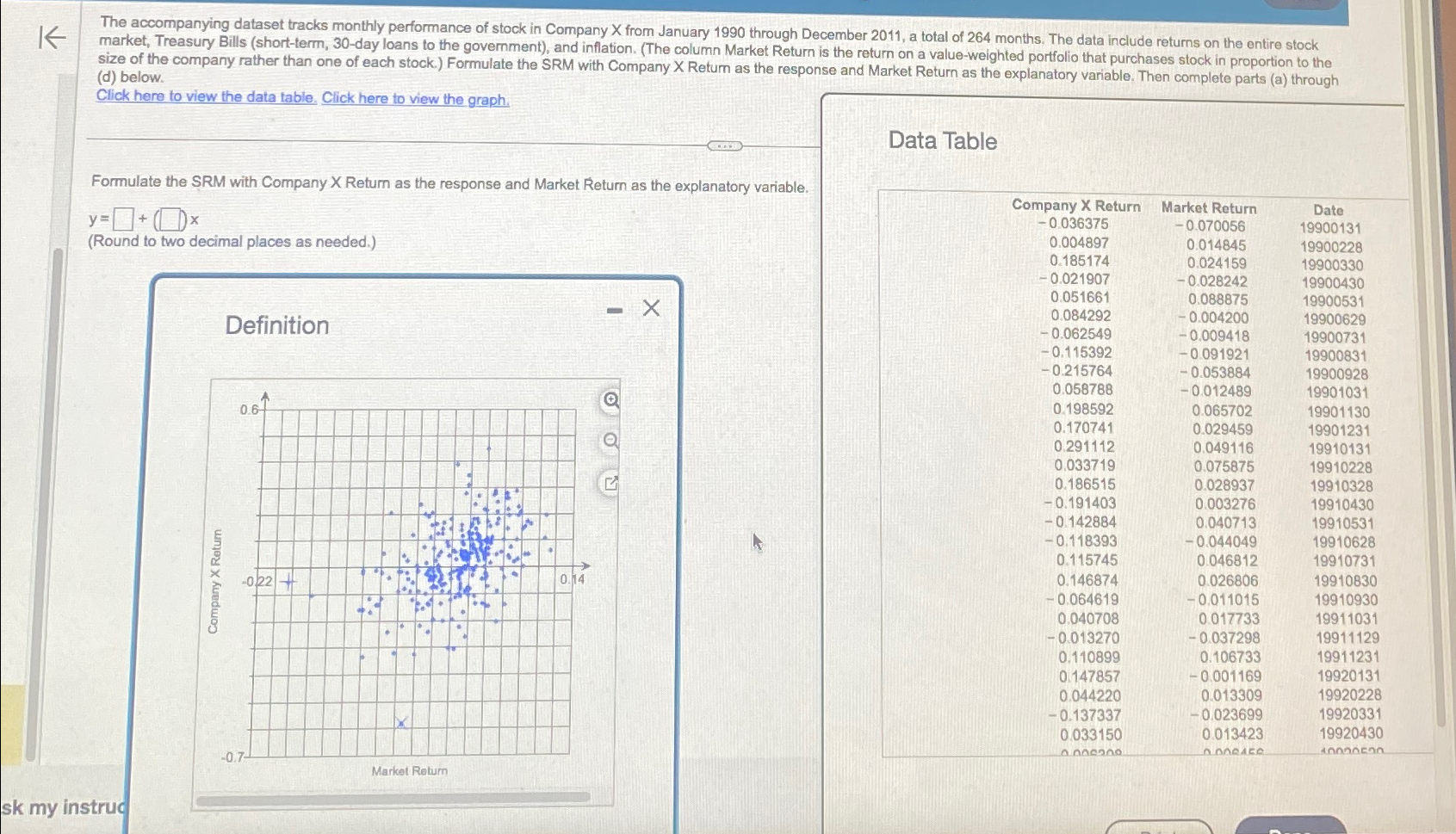 (d) ﻿below.Click here to view the data table. Click | Chegg.com