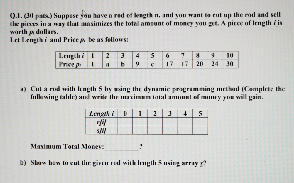 Solved Q.1. (30 ﻿pnts.) ﻿Suppose you have a rod of length n, | Chegg.com