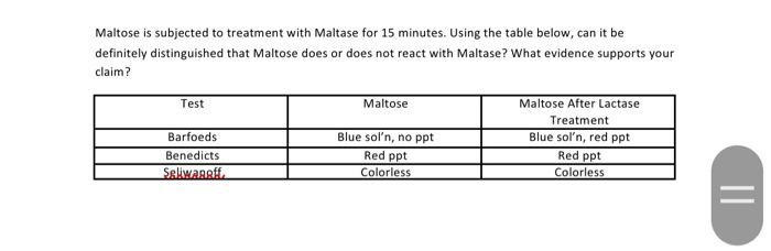 Solved Maltose is subjected to treatment with Maltase for 15 | Chegg.com
