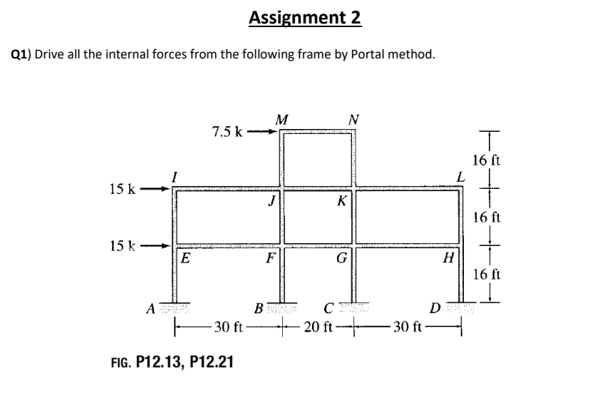 Solved Assignment 2Q1) ﻿Drive all the internal forces from | Chegg.com