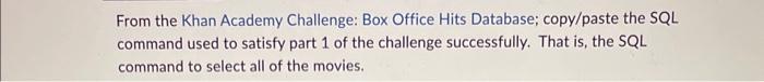 Solved From the Khan Academy Challenge: Box Office Hits | Chegg.com