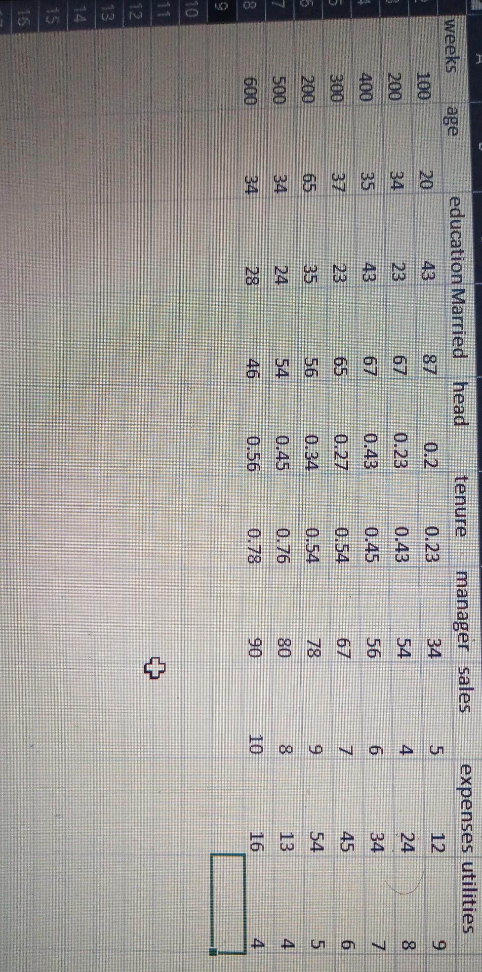 Solved using excel, build backward elimination. every | Chegg.com