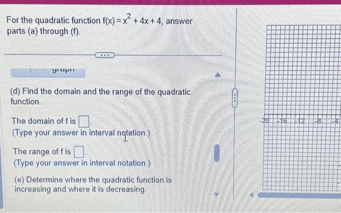 Solved For the quadratic function f(x)=x2+4x+4, answer parts | Chegg.com