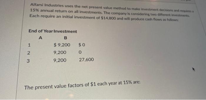 Solved Alfarsi Industries uses the net present value method | Chegg.com
