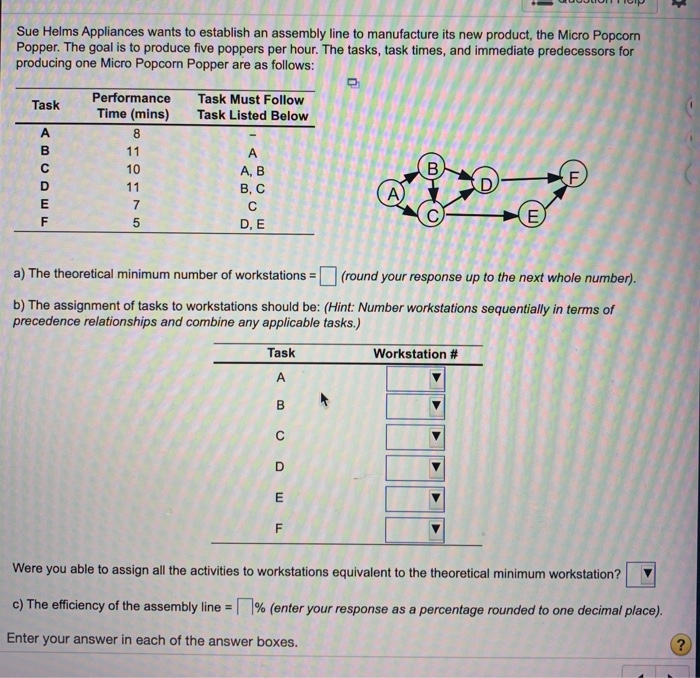 Solved Sue Helms Appliances wants to establish an assembly | Chegg.com