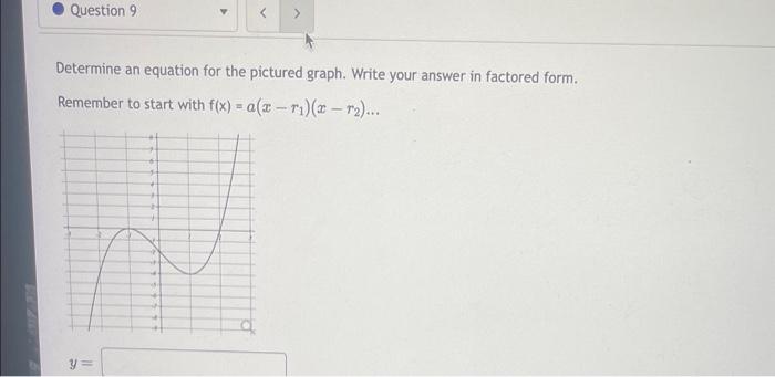 Solved Determine an equation for the pictured graph. Write | Chegg.com