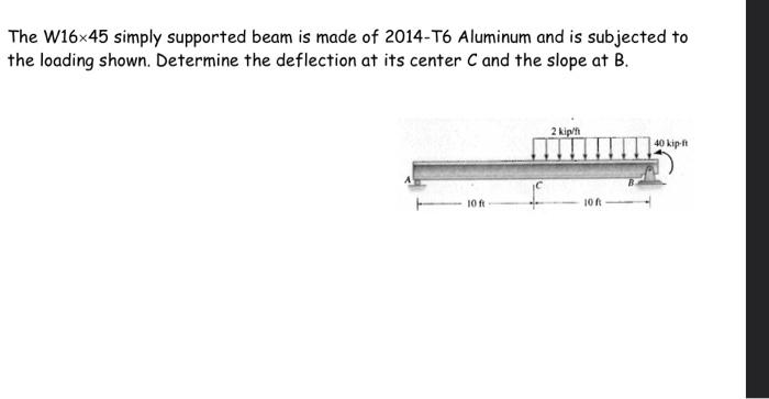 Solved The W16x45 simply supported beam is made of 2014-T6 | Chegg.com