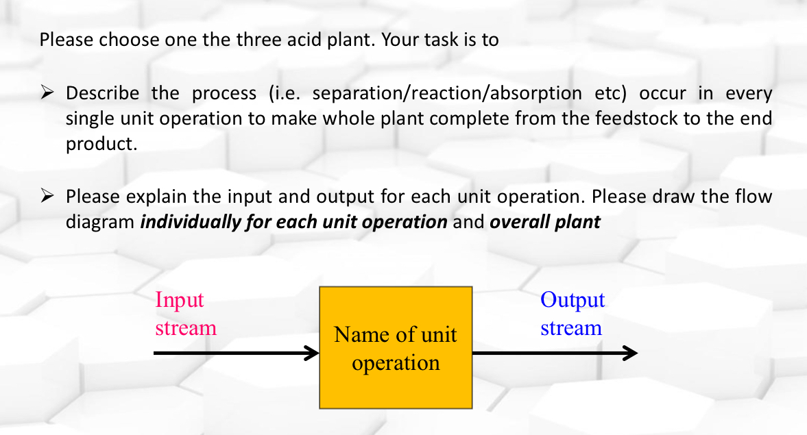 Solved Please choose one the three acid plant. Your task is | Chegg.com