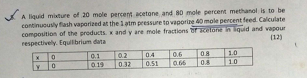 Solved 5. ﻿A liquid mixture of 20 ﻿mole percent acetone and | Chegg.com