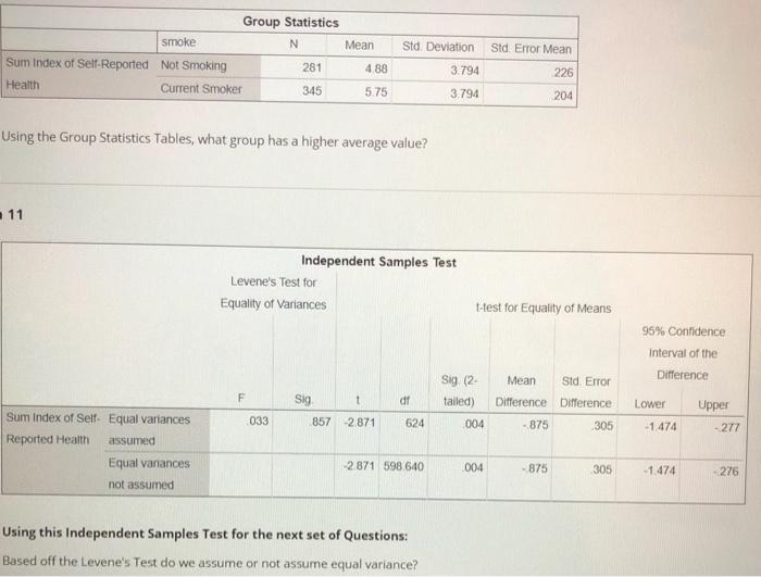 Solved Std Deviation Std Error Mean Group Statistics Smoke