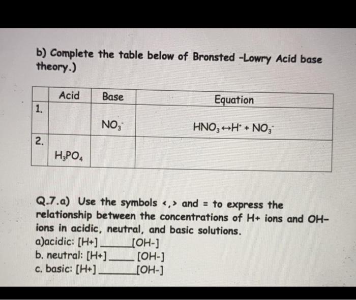 Solved b) Complete the table below of Bronsted - Lowry Acid | Chegg.com