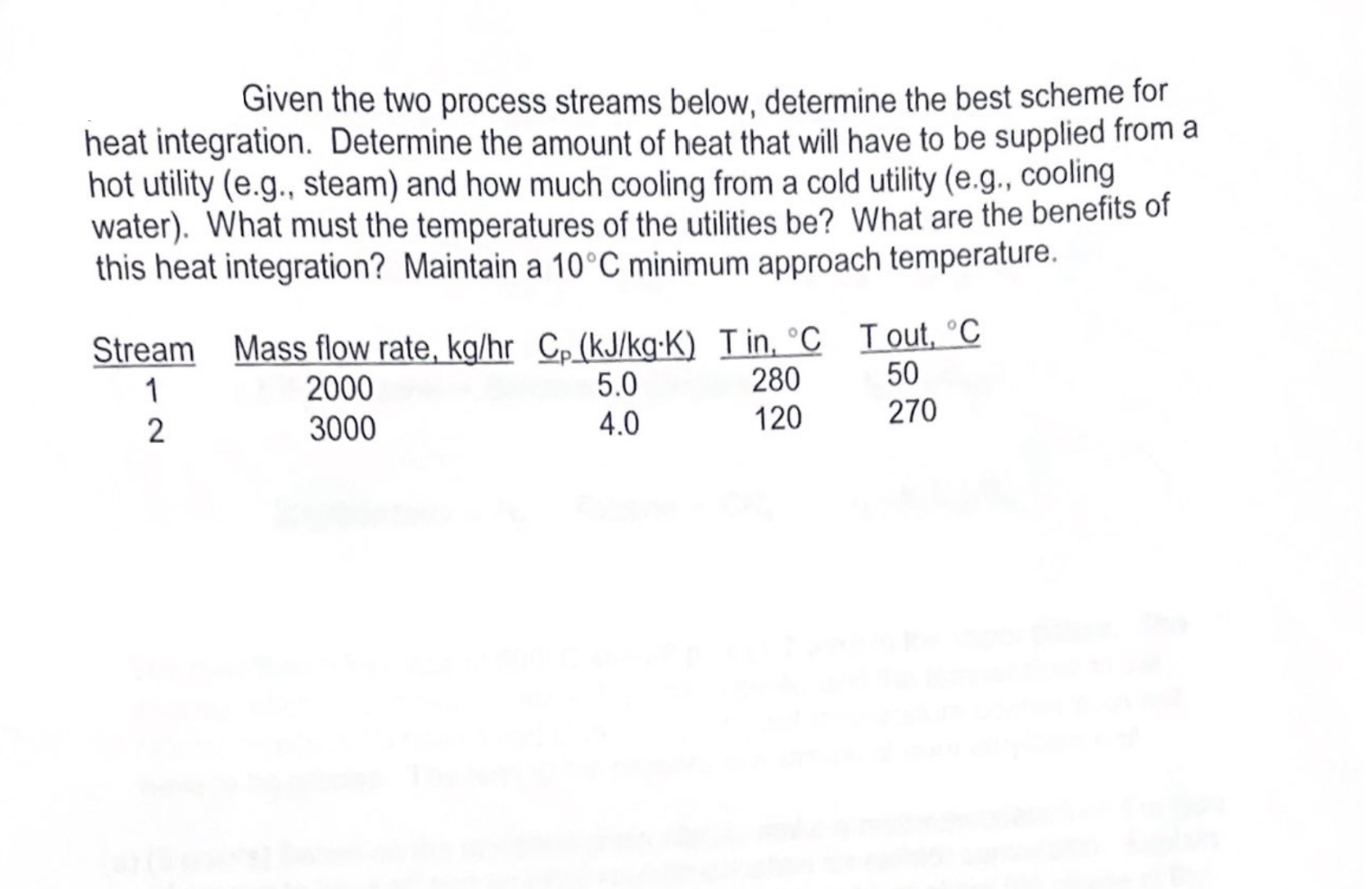 Solved Given the two process streams below, determine the | Chegg.com