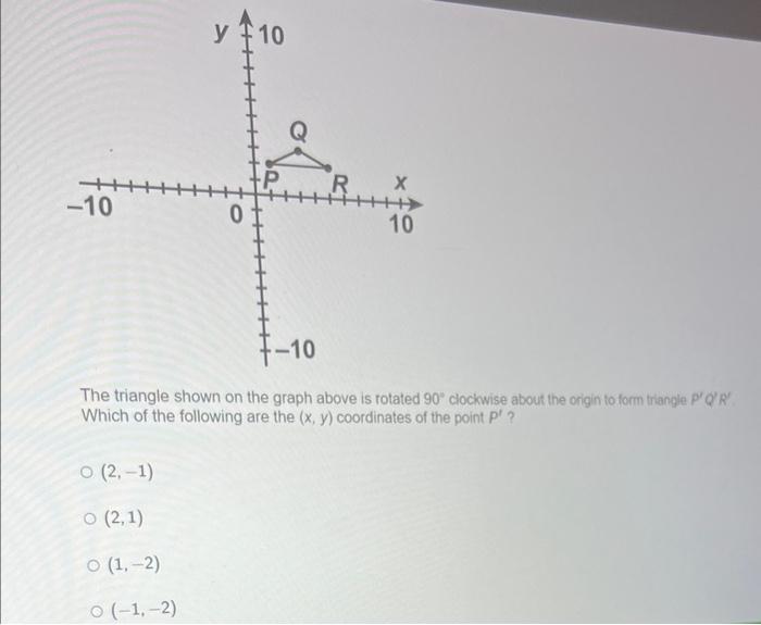 Solved The triangle shown on the graph above is rotated 90∘ | Chegg.com