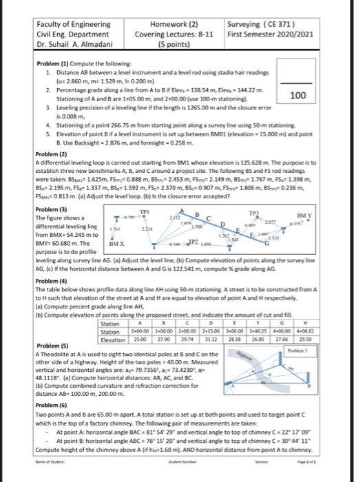 B с Faculty of Engineering Homework (2) Surveying (CE | Chegg.com