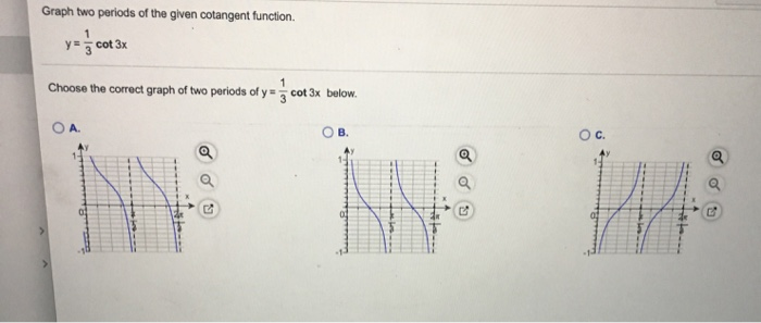 Solved Question Graph two periods of the given tangent | Chegg.com Solved Question Graph two periods of the given tangent | Chegg.com