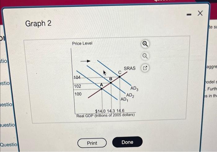 Solved The accompanying graphs illustrate an aggregate | Chegg.com