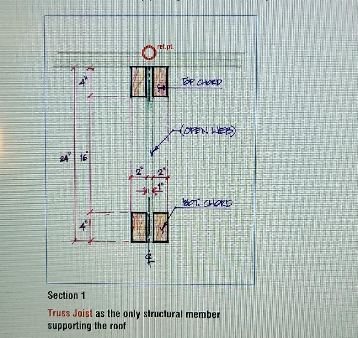 Section 1 Truss Joist as the only structural member | Chegg.com