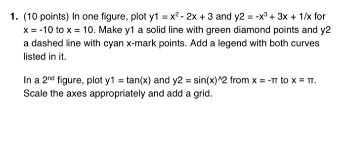 Solved 1. (10 points) In one figure, plot y1=x2−2x+3 and | Chegg.com