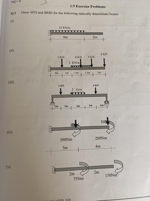 Solved MA 1.9 Exercise Problems Q.1 Draw SFD and BMD for the | Chegg.com Solved MA 1.9 Exercise Problems Q.1 Draw SFD and BMD for the | Chegg.com