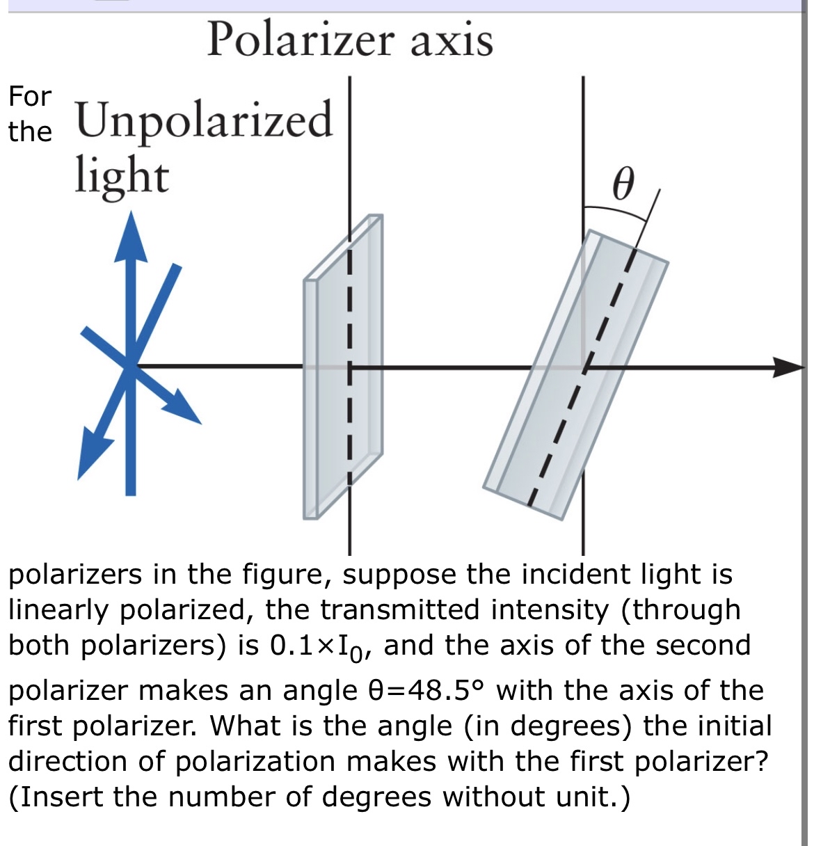 Solved Polarizer axispolarizers in the figure, suppose the | Chegg.com