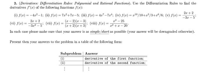 Solved 2. (Derivatives: Differentiation Rules: Polynomial | Chegg.com