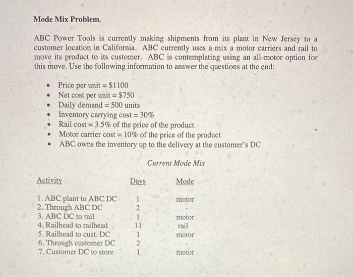Solved Mode Mix Problem. ABC Power Tools is currently making | Chegg.com