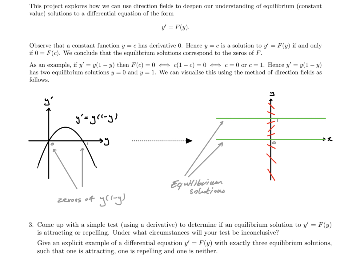 Solved This project explores how we can use direction fields | Chegg.com