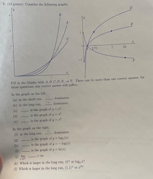 Solved 6. (12 points) Consider the following graphs: Fill in | Chegg.com