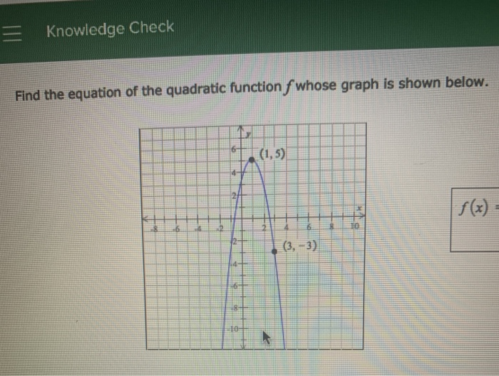 Solved = Knowledge Check Find the equation of the quadratic | Chegg.com