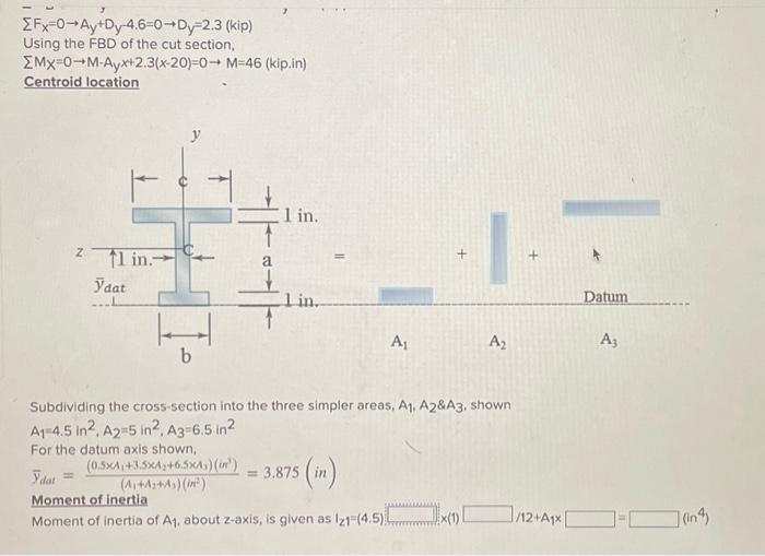 Solved Required information Two vertical forces, each of | Chegg.com