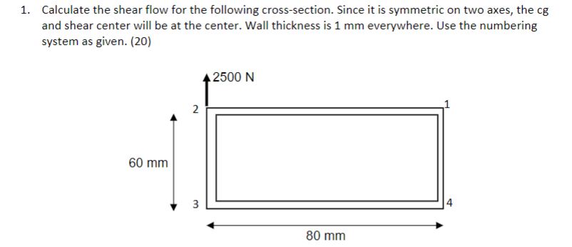 Solved Calculate the shear flow for the following | Chegg.com