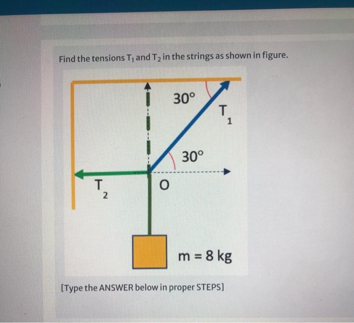 Solved Find the tensions T, and T2 in the strings as shown | Chegg.com