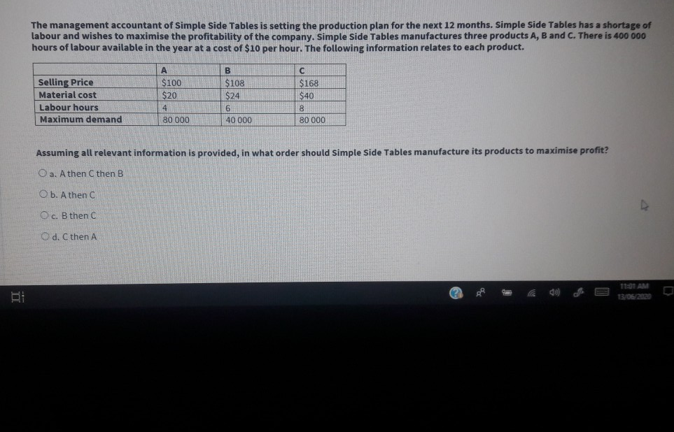 Solved The management accountant of Simple Side Tables is | Chegg.com