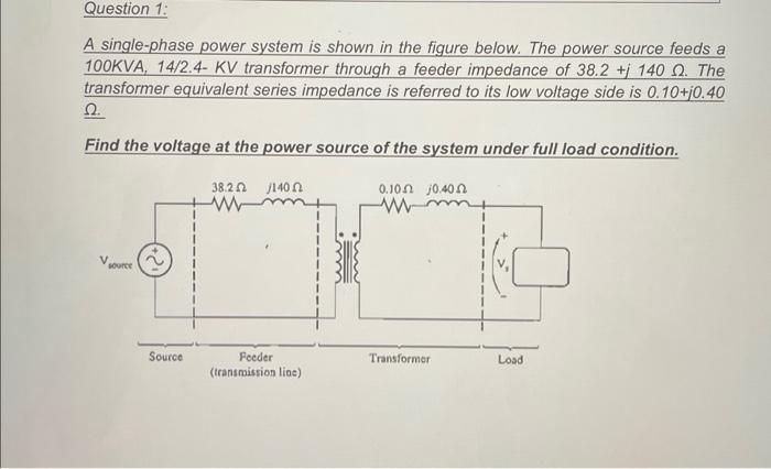Solved A single-phase power system is shown in the figure | Chegg.com