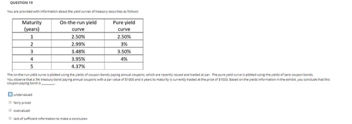 Solved You are provided with information about the yield | Chegg.com