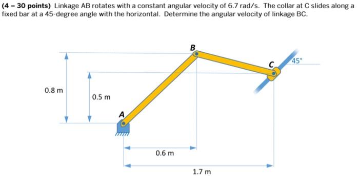 Solved (4-30 points) Linkage AB rotates with a constant | Chegg.com