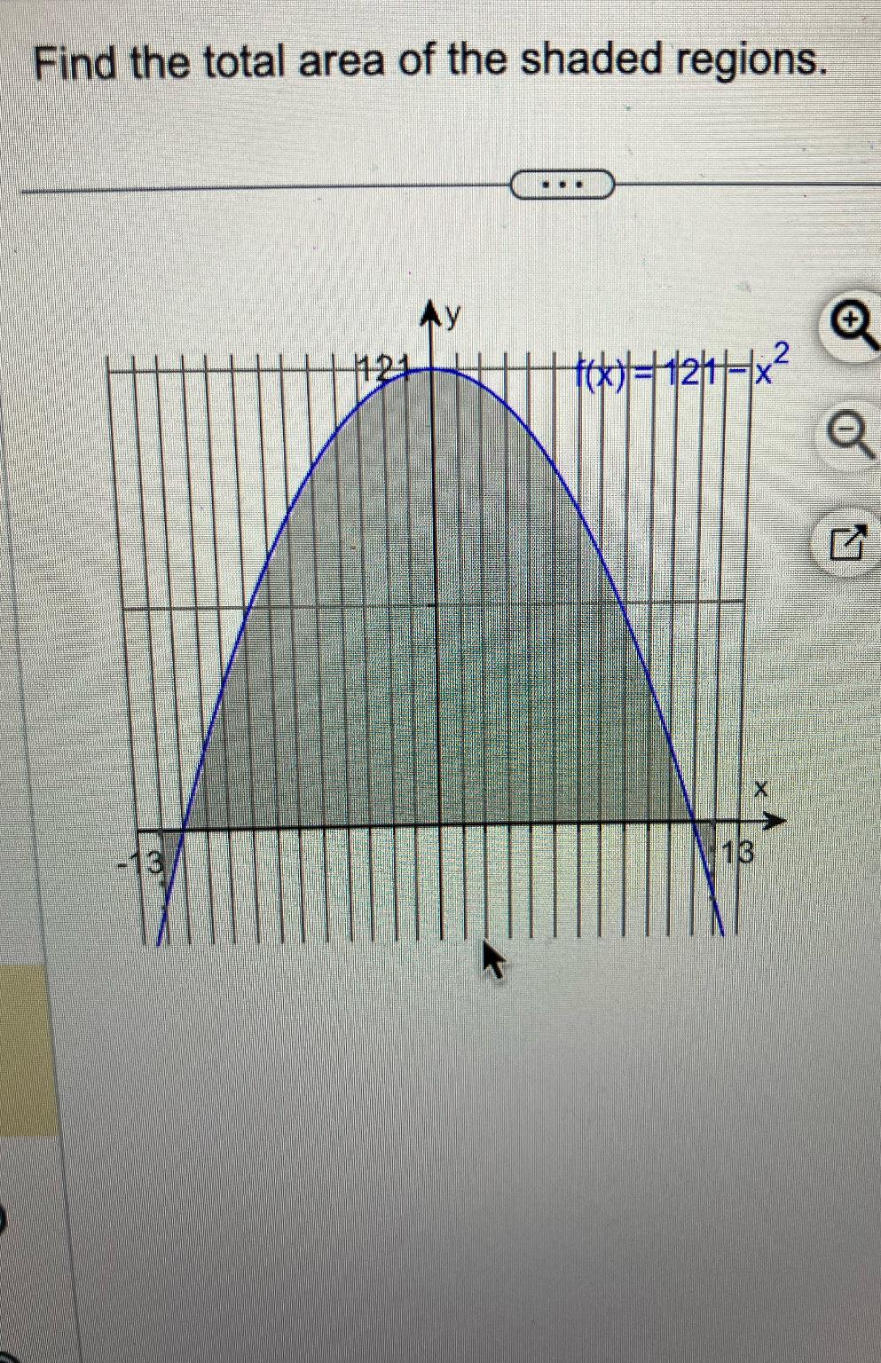 Solved Find the total area of the shaded regions. | Chegg.com