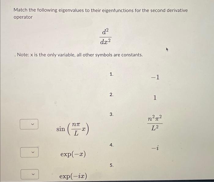 Solved Match the following eigenvalues to their | Chegg.com