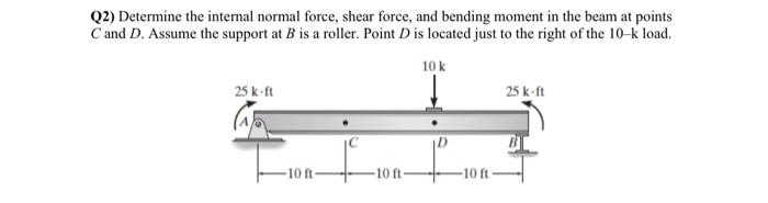 Solved Q2) Determine the internal normal force, shear force, | Chegg.com