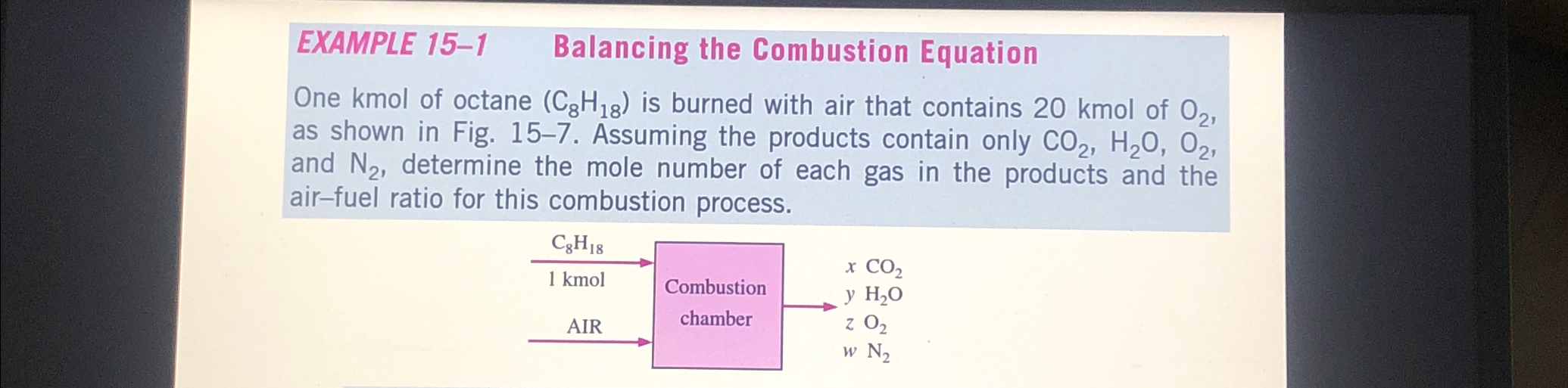 Solved EXAMPLE 15-1 ﻿Balancing the Combustion EquationOne | Chegg.com