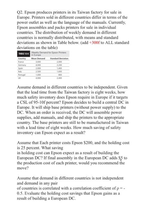 Solved excel solution All standard deviation must replaced | Chegg.com