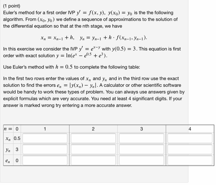Solved (1 point) Euler's method for a first order IVP y = | Chegg.com