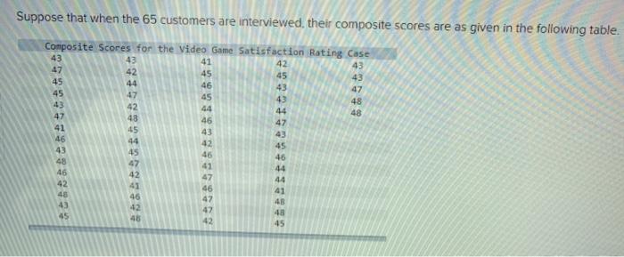 Solved Exercise 1.13 (Algo) THE VIDEO GAME SATISFACTION | Chegg.com