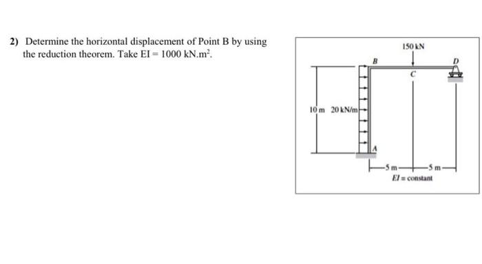 Solved 2) Determine the horizontal displacement of Point B | Chegg.com