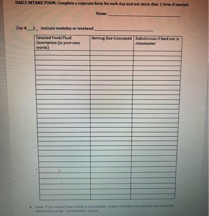 DAILY INTAKE FORM. Complete a separate form for each | Chegg.com