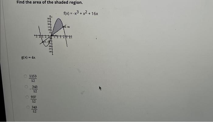 Solved Find the area of the shaded region. f(x)=−x3+x2+16x | Chegg.com