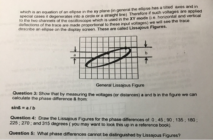 solved-1b-lissajous-figures-suppose-in-the-xy-plane-or-chegg