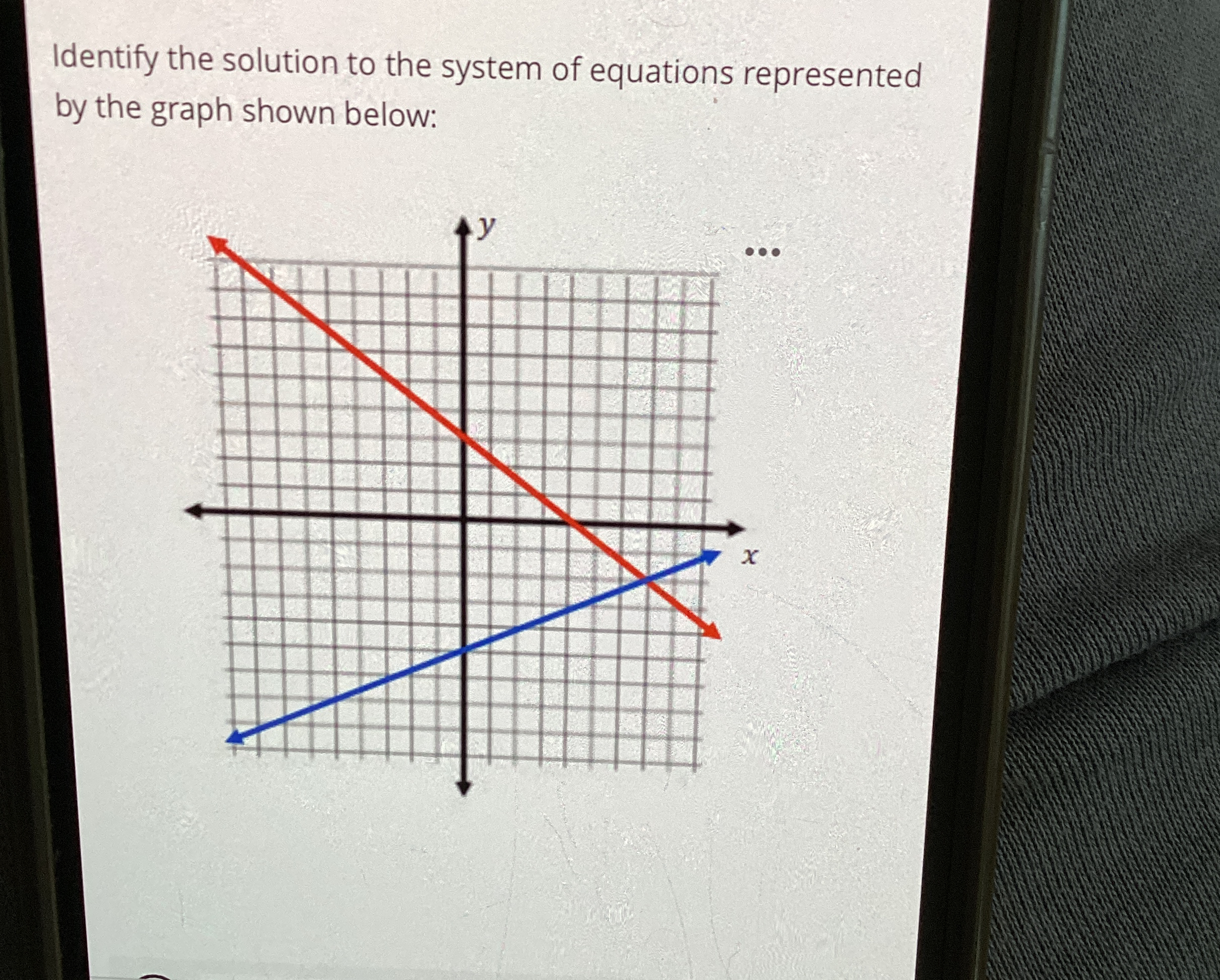 Identify the solution to the system of equations | Chegg.com